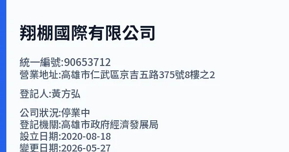 翔棚國際有限公司的照片-統編 90653712(高雄市) 公司登記資料與營業項目詳細圖表