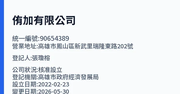 侑加有限公司的照片-統編 90654389(高雄市) 公司登記資料與營業項目詳細圖表