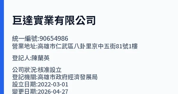 巨達實業有限公司的照片-統編 90654986(高雄市) 公司登記資料與營業項目詳細圖表