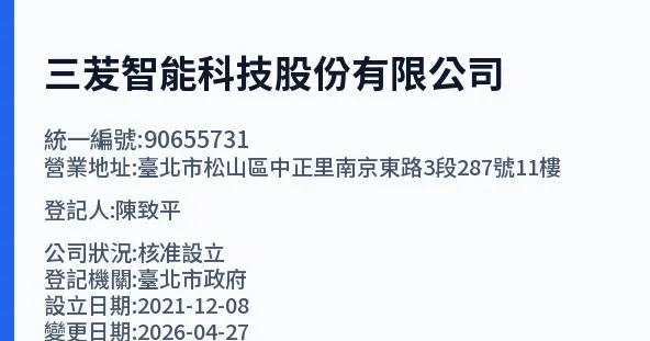 三苃智能科技股份有限公司的照片-統編 90655731(臺北市) 公司登記資料與營業項目詳細圖表