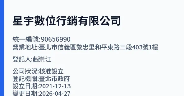 星宇數位行銷有限公司的照片-統編 90656990(臺北市) 公司登記資料與營業項目詳細圖表
