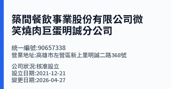 築間餐飲事業股份有限公司微笑燒肉巨蛋明誠分公司的照片-統編 90657338(高雄市) 公司登記資料與營業項目詳細圖表