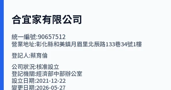 合宜家有限公司的照片-統編 90657512(彰化縣) 公司登記資料與營業項目詳細圖表