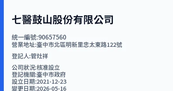 七醫鼓山股份有限公司的照片-統編 90657560(臺中市) 公司登記資料與營業項目詳細圖表