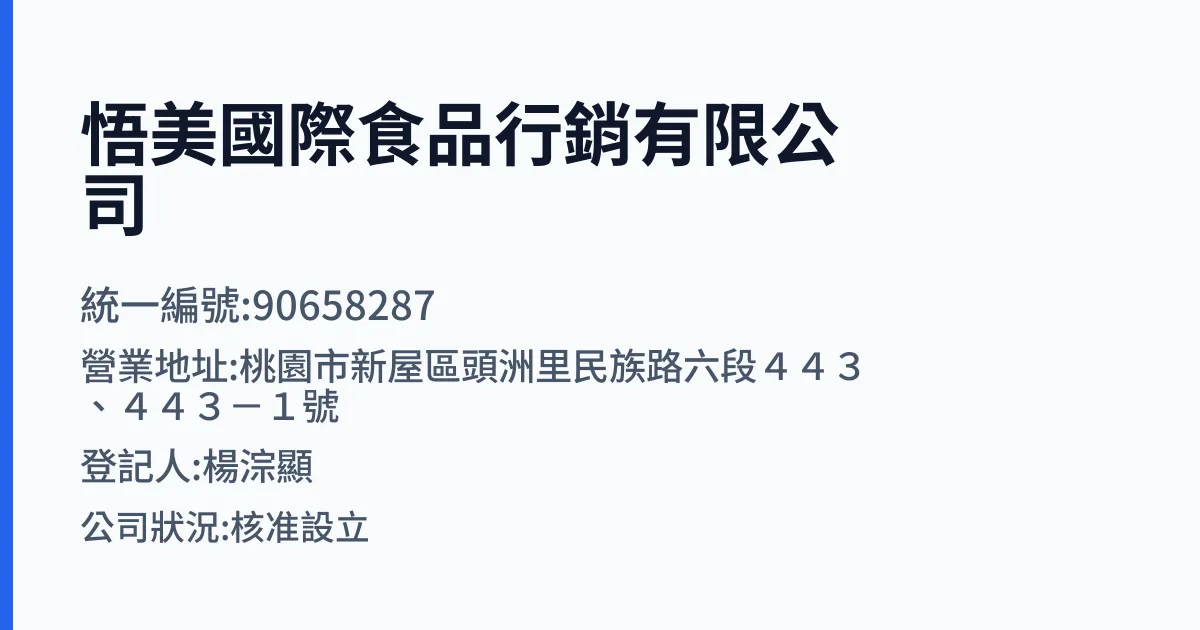 悟美國際食品行銷有限公司 - 統編 90658287(桃園市) 公司登記資料與營業項目詳細圖表