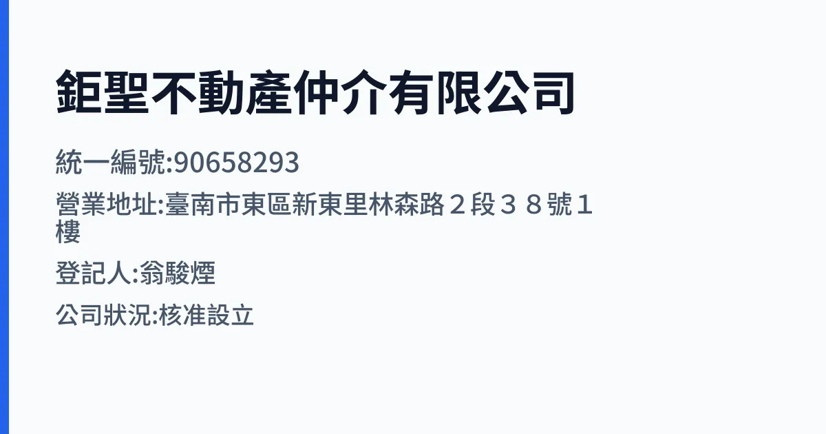 鉅聖不動產仲介有限公司 - 統編 90658293(臺南市) 公司登記資料與營業項目詳細圖表