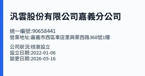 汎雲股份有限公司嘉義分公司的照片-統編 90658441(嘉義市) 公司登記資料與營業項目詳細圖表