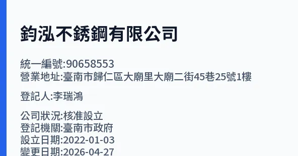 鈞泓不銹鋼有限公司的照片-統編 90658553(臺南市) 公司登記資料與營業項目詳細圖表