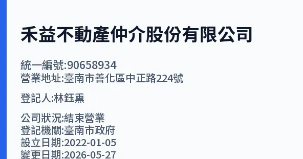 禾益不動產仲介股份有限公司的照片-統編 90658934(臺南市) 公司登記資料與營業項目詳細圖表
