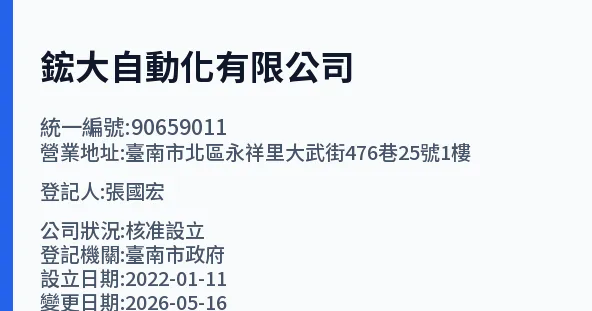 鋐大自動化有限公司的照片-統編 90659011(臺南市) 公司登記資料與營業項目詳細圖表