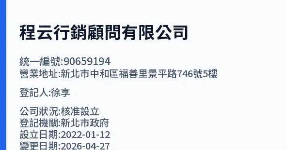 程云行銷顧問有限公司的照片-統編 90659194(新北市) 公司登記資料與營業項目詳細圖表