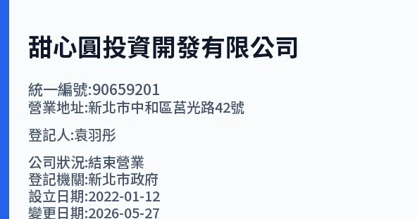 甜心圓投資開發有限公司的照片-統編 90659201(新北市) 公司登記資料與營業項目詳細圖表