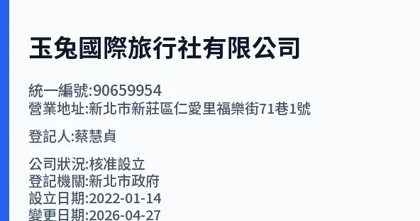 玉兔國際旅行社有限公司的照片-統編 90659954(新北市) 公司登記資料與營業項目詳細圖表