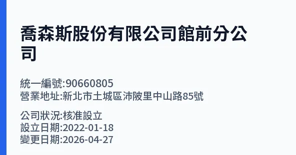 喬森斯股份有限公司館前分公司的照片-統編 90660805(新北市) 公司登記資料與營業項目詳細圖表