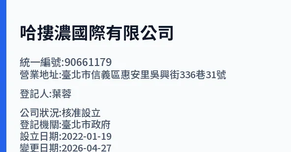 哈摟濃國際有限公司的照片-統編 90661179(臺北市) 公司登記資料與營業項目詳細圖表