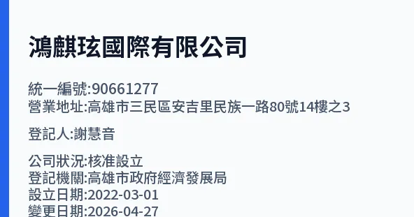 鴻麒玹國際有限公司的照片-統編 90661277(高雄市) 公司登記資料與營業項目詳細圖表