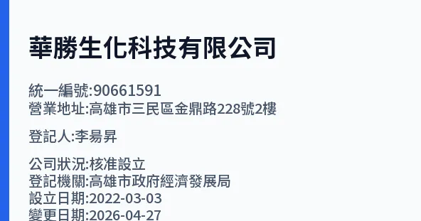 華勝生化科技有限公司的照片-統編 90661591(高雄市) 公司登記資料與營業項目詳細圖表