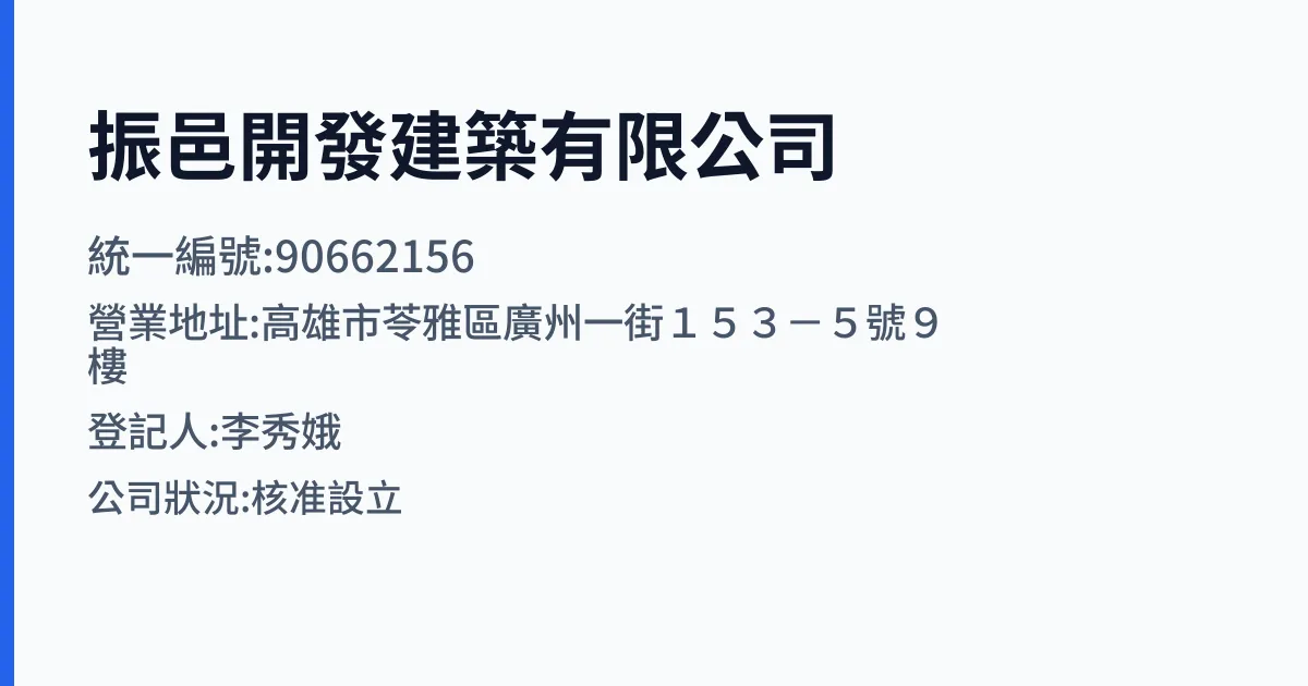 振邑開發建築有限公司 - 統編 90662156(高雄市) 公司登記資料與營業項目詳細圖表