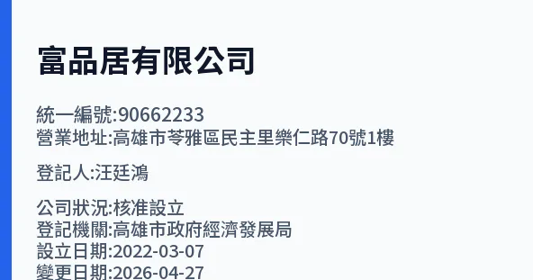 富品居有限公司的照片-統編 90662233(高雄市) 公司登記資料與營業項目詳細圖表