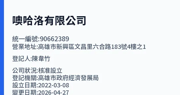 噢哈洛有限公司的照片-統編 90662389(高雄市) 公司登記資料與營業項目詳細圖表