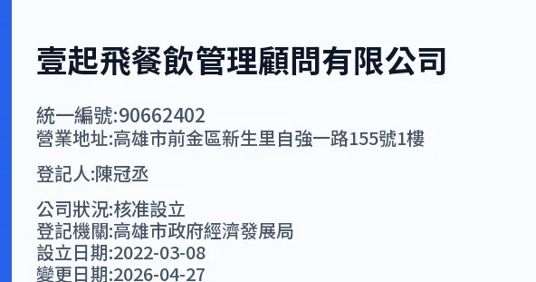 壹起飛餐飲管理顧問有限公司的照片-統編 90662402(高雄市) 公司登記資料與營業項目詳細圖表