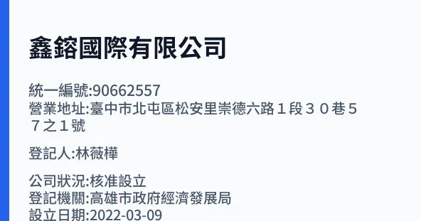 鑫鎔國際有限公司的照片-統編 90662557(高雄市) 公司登記資料與營業項目詳細圖表