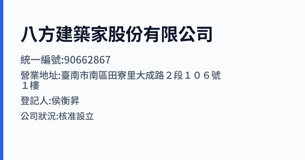 八方建築家股份有限公司 - 統編 90662867(臺南市) 公司登記資料與營業項目詳細圖表