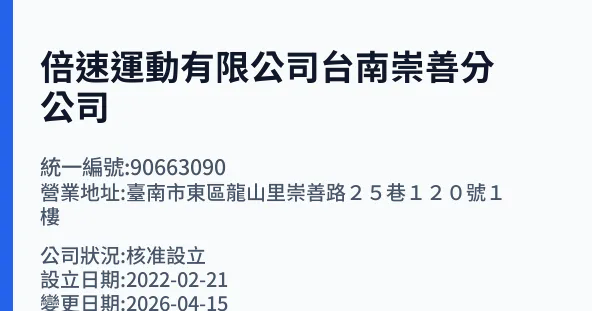 倍速運動有限公司台南崇善分公司的照片-統編 90663090(臺南市) 公司登記資料與營業項目詳細圖表