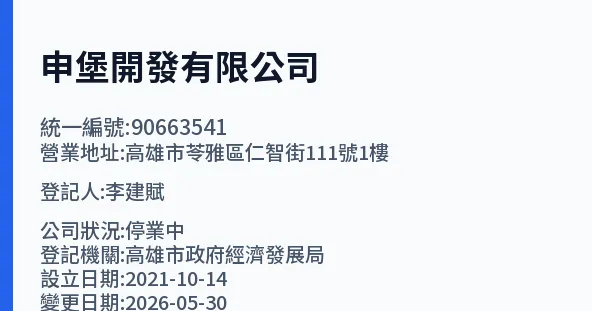 申堡開發有限公司的照片-統編 90663541(高雄市) 公司登記資料與營業項目詳細圖表