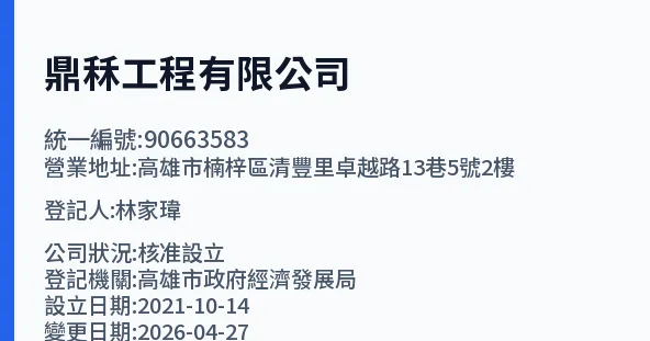 鼎秝工程有限公司的照片-統編 90663583(高雄市) 公司登記資料與營業項目詳細圖表