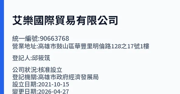 艾樂國際貿易有限公司的照片-統編 90663768(高雄市) 公司登記資料與營業項目詳細圖表