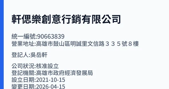 軒偲樂創意行銷有限公司的照片-統編 90663839(高雄市) 公司登記資料與營業項目詳細圖表
