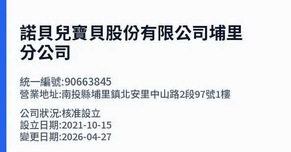 諾貝兒寶貝股份有限公司埔里分公司的照片-統編 90663845(南投縣) 公司登記資料與營業項目詳細圖表