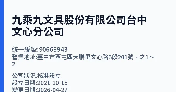 九乘九文具股份有限公司台中文心分公司的照片-統編 90663943(臺中市) 公司登記資料與營業項目詳細圖表