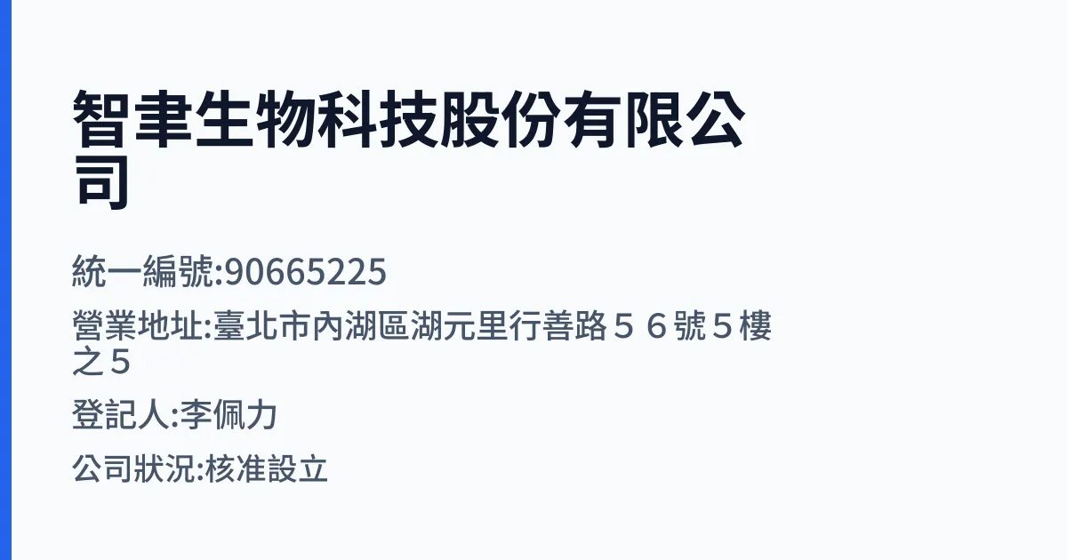 智聿生物科技股份有限公司 - 統編 90665225(臺北市) 公司登記資料與營業項目詳細圖表