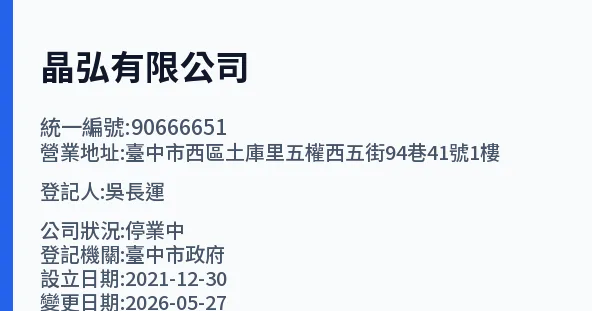 晶弘有限公司的照片-統編 90666651(臺中市) 公司登記資料與營業項目詳細圖表