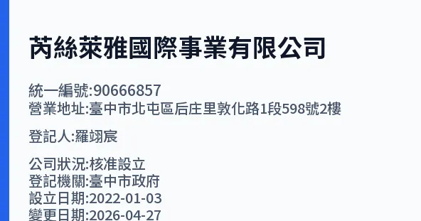 芮絲萊雅國際事業有限公司的照片-統編 90666857(臺中市) 公司登記資料與營業項目詳細圖表