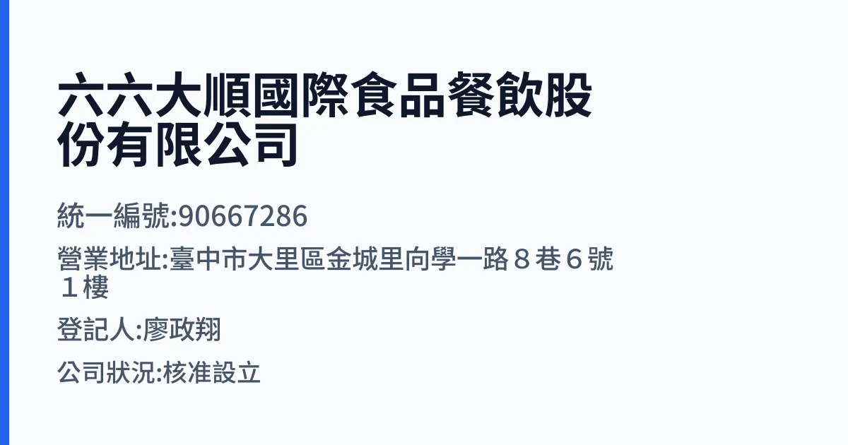 六六大順國際食品餐飲股份有限公司 - 統編 90667286(臺中市) 公司登記資料與營業項目詳細圖表