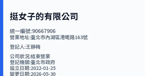 挺女子的有限公司的照片-統編 90667906(臺北市) 公司登記資料與營業項目詳細圖表