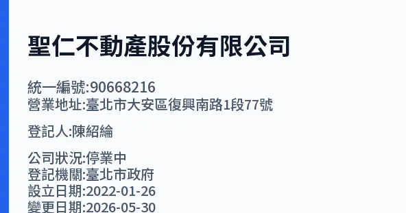 聖仁不動產股份有限公司的照片-統編 90668216(臺北市) 公司登記資料與營業項目詳細圖表