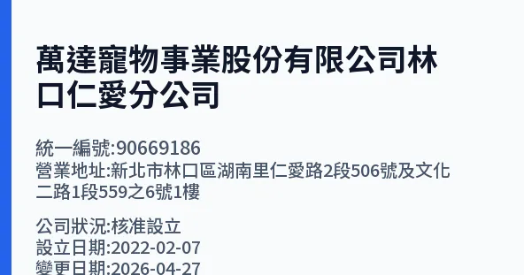 萬達寵物事業股份有限公司林口仁愛分公司的照片-統編 90669186(新北市) 公司登記資料與營業項目詳細圖表