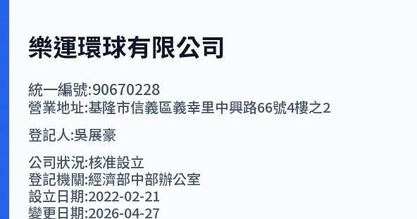 樂運環球有限公司的照片-統編 90670228(基隆市) 公司登記資料與營業項目詳細圖表