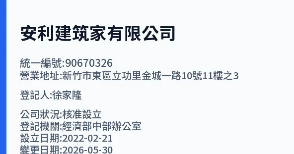 安利建筑家有限公司的照片-統編 90670326(新竹市) 公司登記資料與營業項目詳細圖表