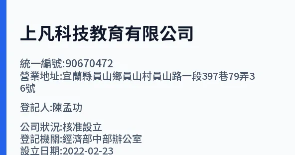 上凡科技教育有限公司的照片-統編 90670472(宜蘭縣) 公司登記資料與營業項目詳細圖表