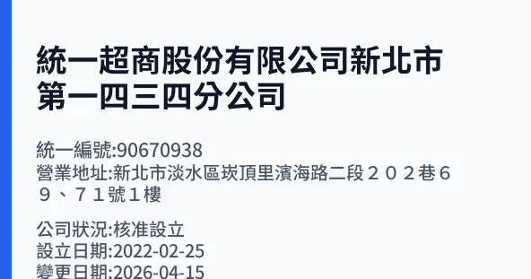 統一超商股份有限公司新北市第一四三四分公司的照片-統編 90670938(新北市) 公司登記資料與營業項目詳細圖表