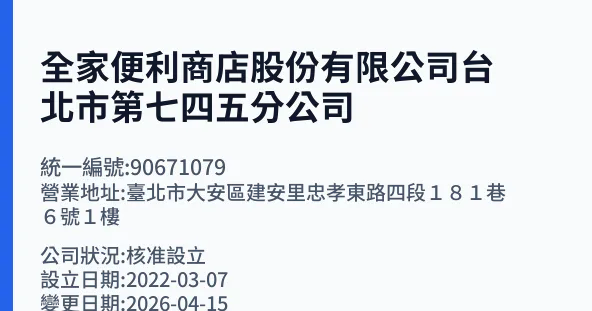 全家便利商店股份有限公司台北市第七四五分公司的照片-統編 90671079(臺北市) 公司登記資料與營業項目詳細圖表