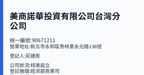 美商諾華投資有限公司台灣分公司的照片-統編 90671211(新北市) 公司登記資料與營業項目詳細圖表