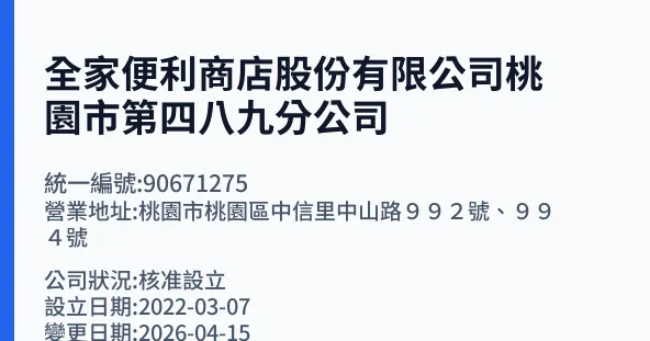 全家便利商店股份有限公司桃園市第四八九分公司的照片-統編 90671275(桃園市) 公司登記資料與營業項目詳細圖表