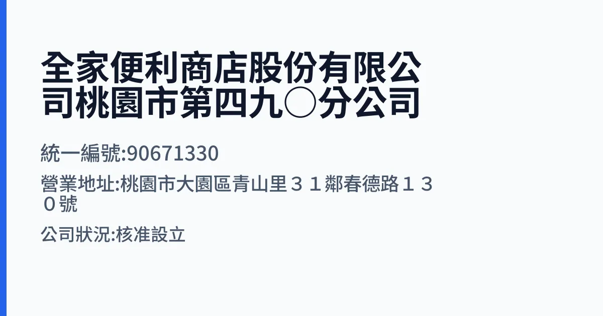 全家便利商店股份有限公司桃園市第四九○分公司 - 統編 90671330(桃園市) 公司登記資料與營業項目詳細圖表