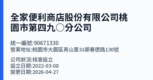全家便利商店股份有限公司桃園市第四九○分公司的照片-統編 90671330(桃園市) 公司登記資料與營業項目詳細圖表